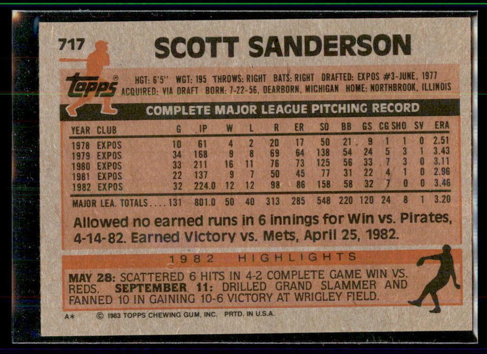 1983 Topps Scott Sanderson #717 Montreal Expos | eBay