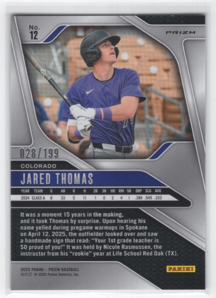 #12 2025 Prizm Baseball BLUE Jared Thomas 28/199 Colorado Rockies | eBay