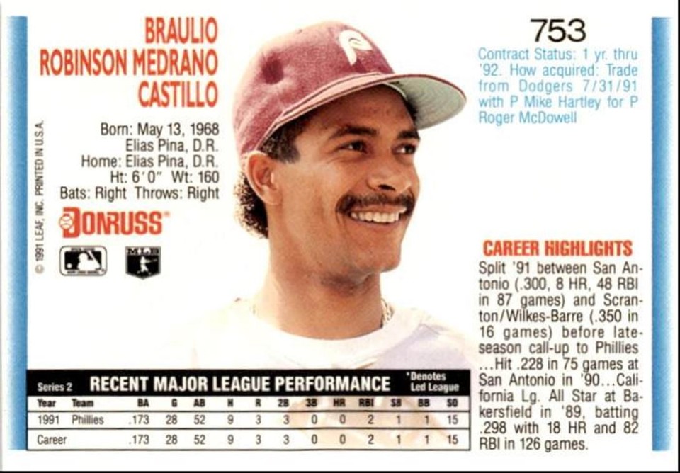 1992 Donruss Braulio Castillo Philadelphia Phillies #753 | eBay