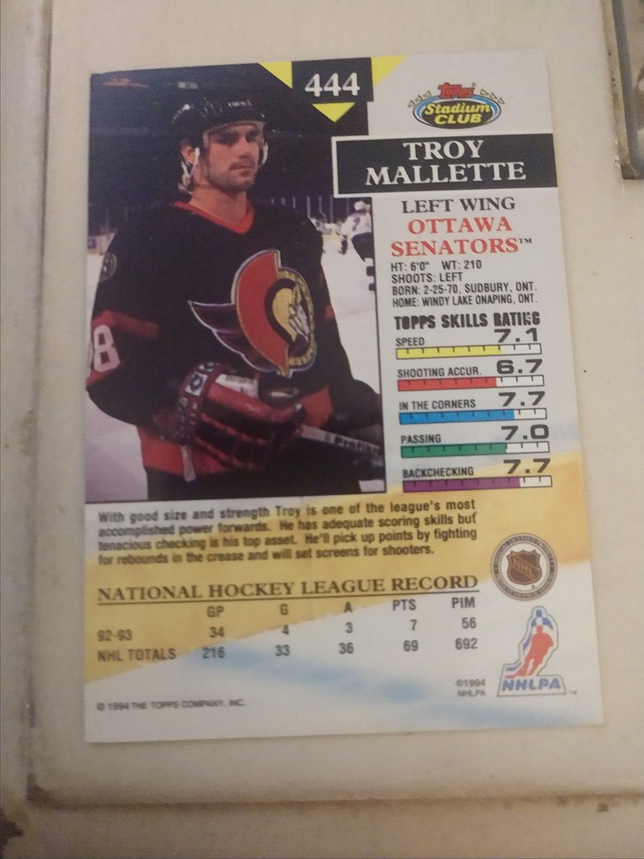 Troy Mallette Ottawa Senators 1993-94 Topps #444 Autographed Card w/LOA ...