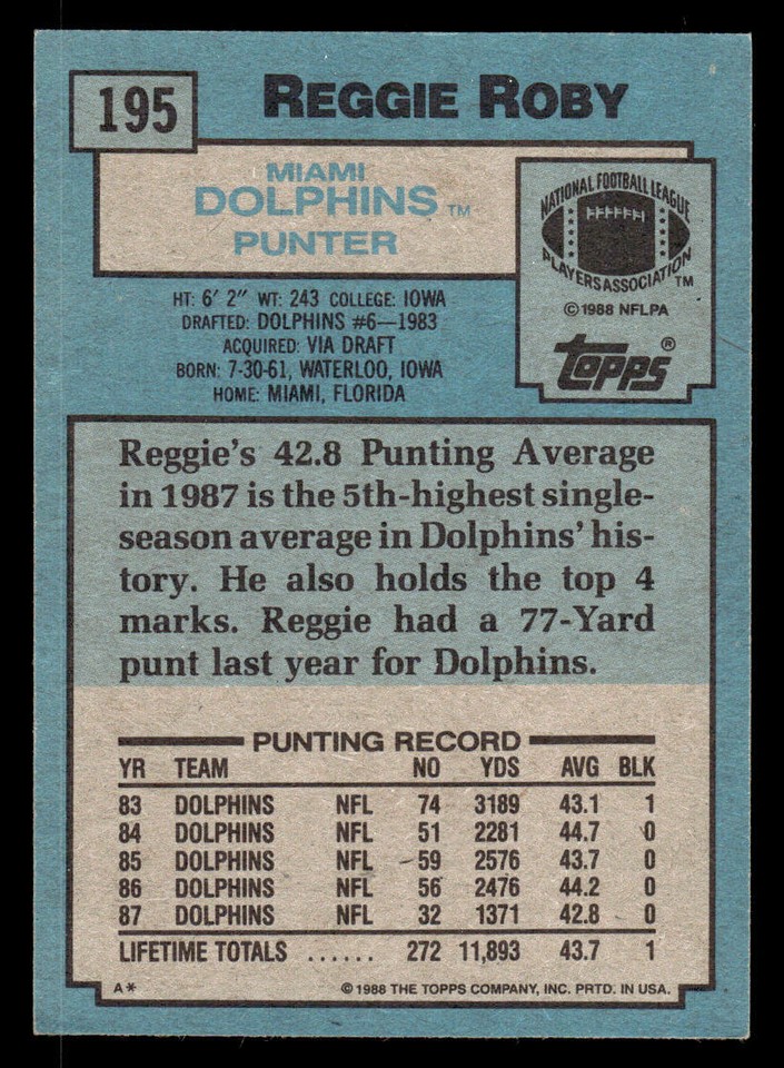1988 Topps #195 Reggie Roby Card Miami Dolphins | eBay