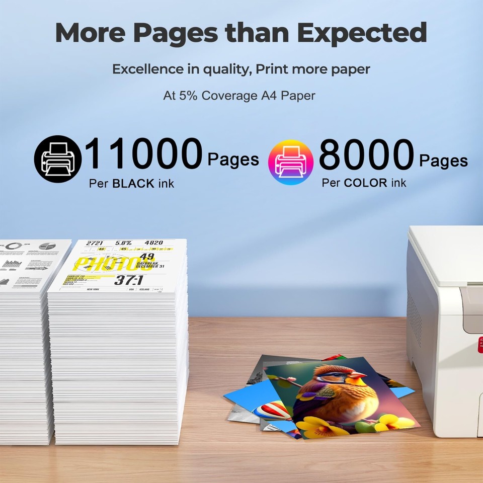 972X 972A Ink Cartridges for HP PageWide Pro 377dw 452dn 452dw 477dw ...