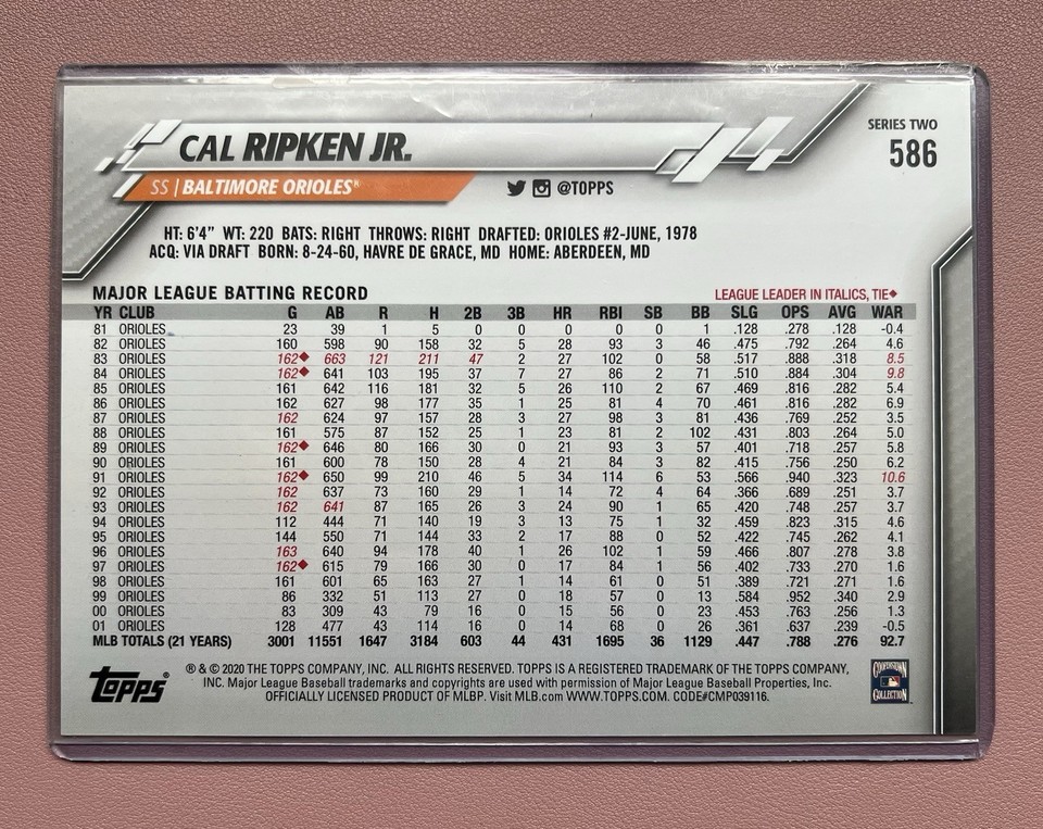 2020 Topps Cal Ripken Jr Image Variation #586 /49 Box Topper 5x7 SSP ...
