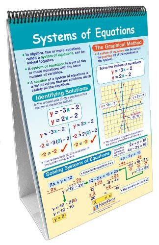 Newpath Learning Math Curriculum Mastery Flip Chart Set, Grade 8-10 | eBay
