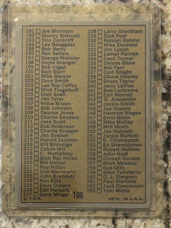 1971 Topps Football Checklist #106 VG/EX 4122 | eBay