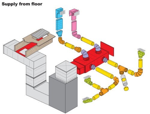 8" to 2x 8" Wye Split Angle-Branch Galvanized-Steel Pipe HVAC Duct Boot ...