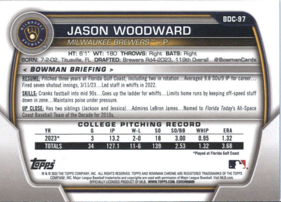 2023 Bowman Draft Chrome #BDC-97 Jason Woodward Milwaukee Brewers | eBay