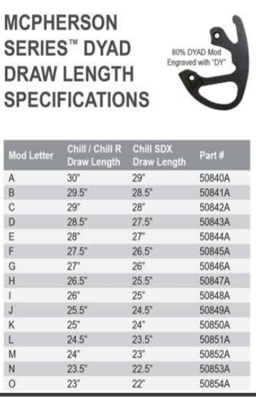 Mathews Chill / Monster Mods - Chill / Chill R / Chill SDX - PICK A ...