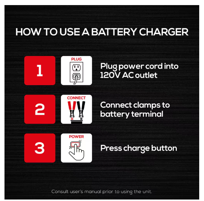 VECTOR 50 Amp Battery Charger/Maintainer # VECBC50 | eBay