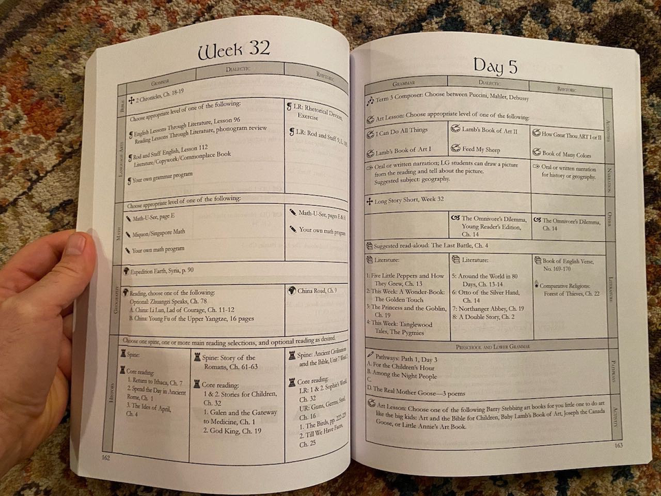 WAYFARERS: ANCIENT HISTORY TERM 3 By Kathy Jo Devore & Ernest Devore ...