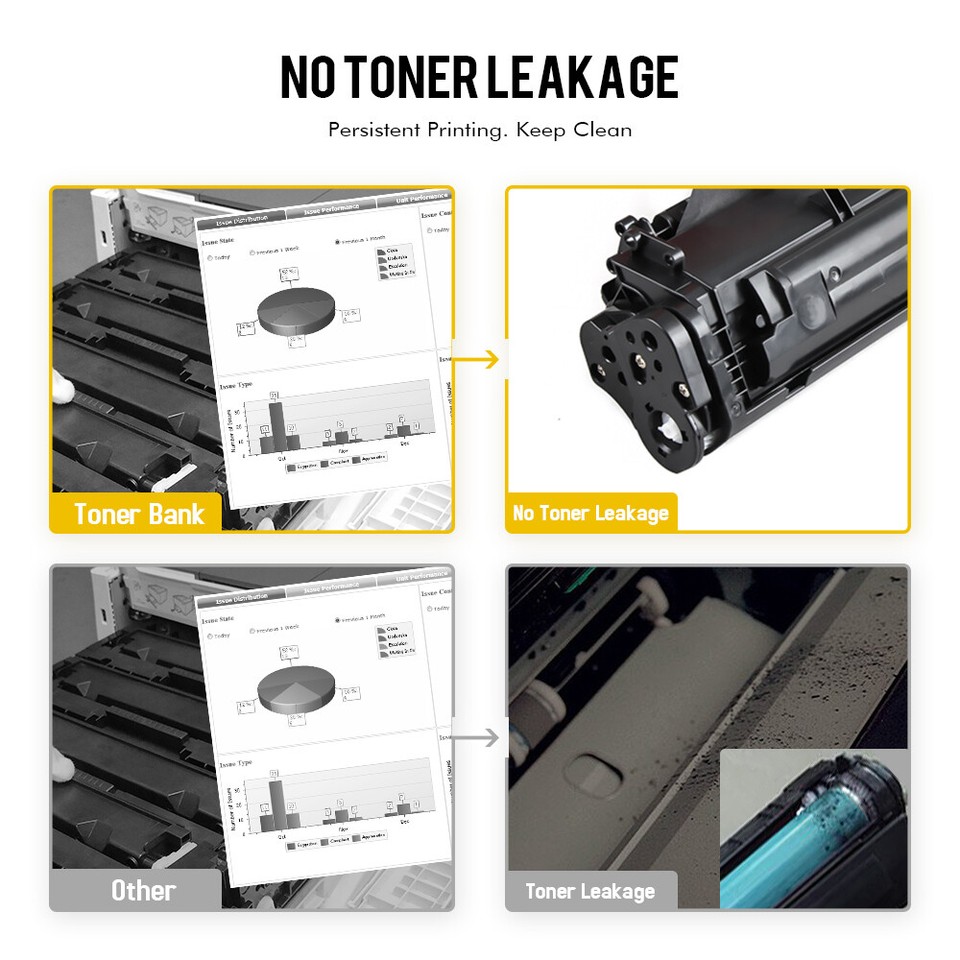 Toner for Canon 104 FX10 ImageClass MF4150 MF4350d MF4320 MF4370dn D420 ...