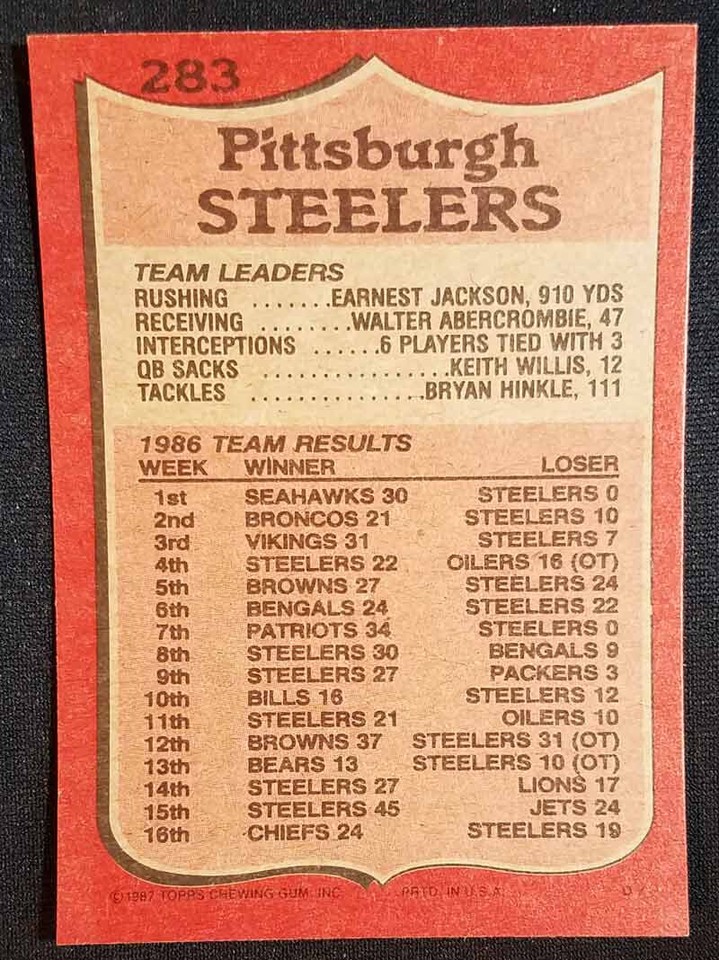 1987 Topps #283 Pittsburgh Steelers Team Leaders Walter Abercrombie NM ...