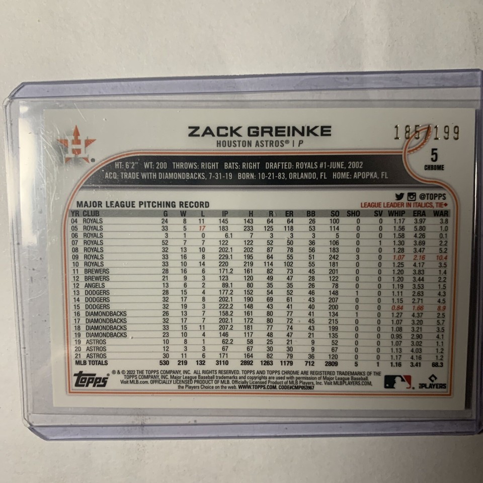 2022 Topps Chrome Base Aqua Mini Diamond #5 Zack Greinke /199 - Houston ...