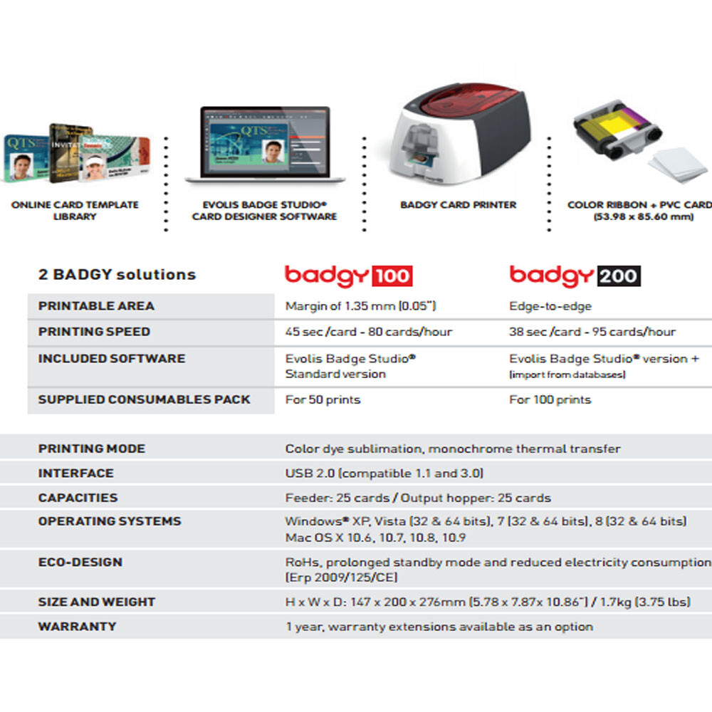 Badgy 100 Color Plastic Card Printer ID/Membership/Gift Card with ...