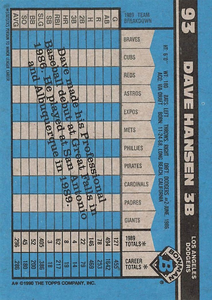 1990 Bowman #93 Dave Hansen Los Angeles Dodgers | eBay