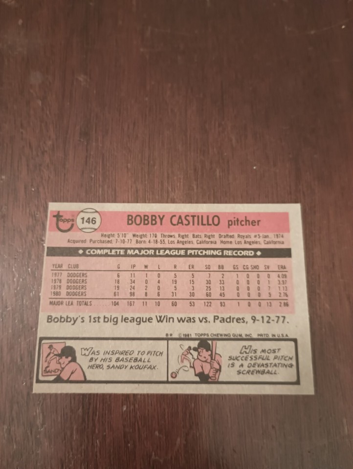 1981 Topps #146 Bobby Castillo (NRMT) OC | eBay