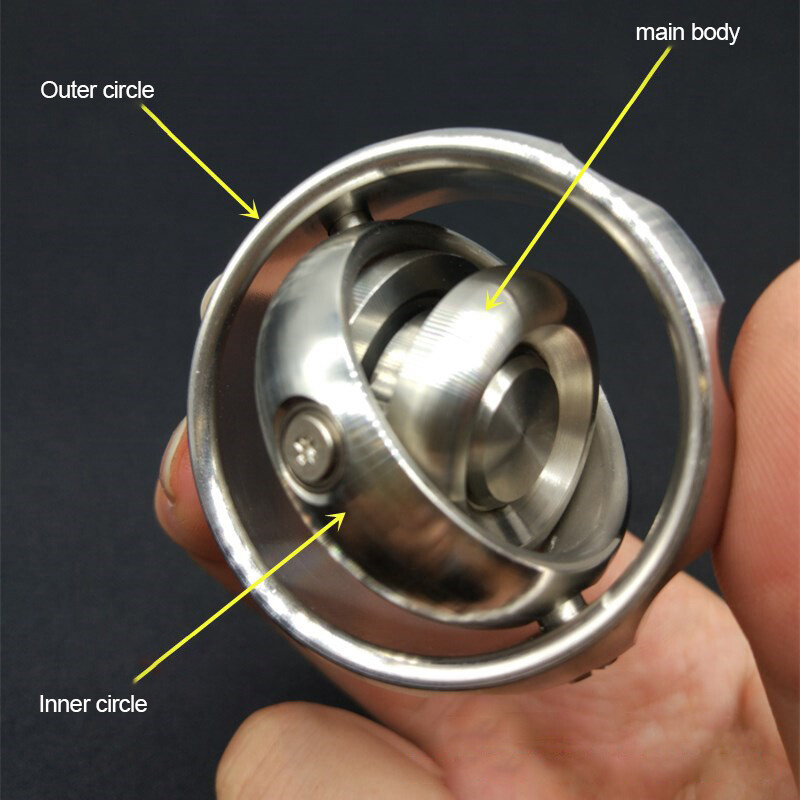 Multi Decompression Metal Gyroscope Spinning Top Adult Boy Gyro Spinner ...