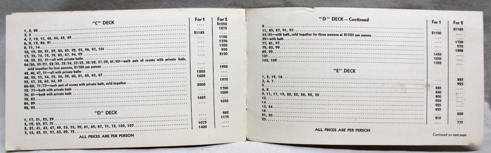 CUNARD LINE SHIP SS CARINTHIA 1932 NORTH CAPE RUSSIA CRUISE BROCHURE ...