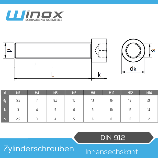 M5 Zylinderschrauben DIN 912 Edelstahl V2A Zylinderkopf Innensechskant ...