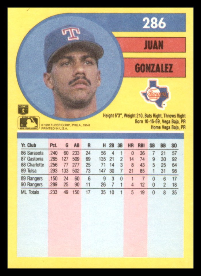1991 Fleer #286a Juan Gonzalez | eBay