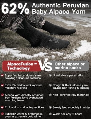 Alpaca Wool Blend Socks: Moisture-Wicking, Insulating Boot Socks for ...