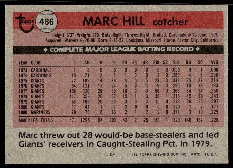 1981 Topps Marc Hill Seattle Mariners #486 | eBay
