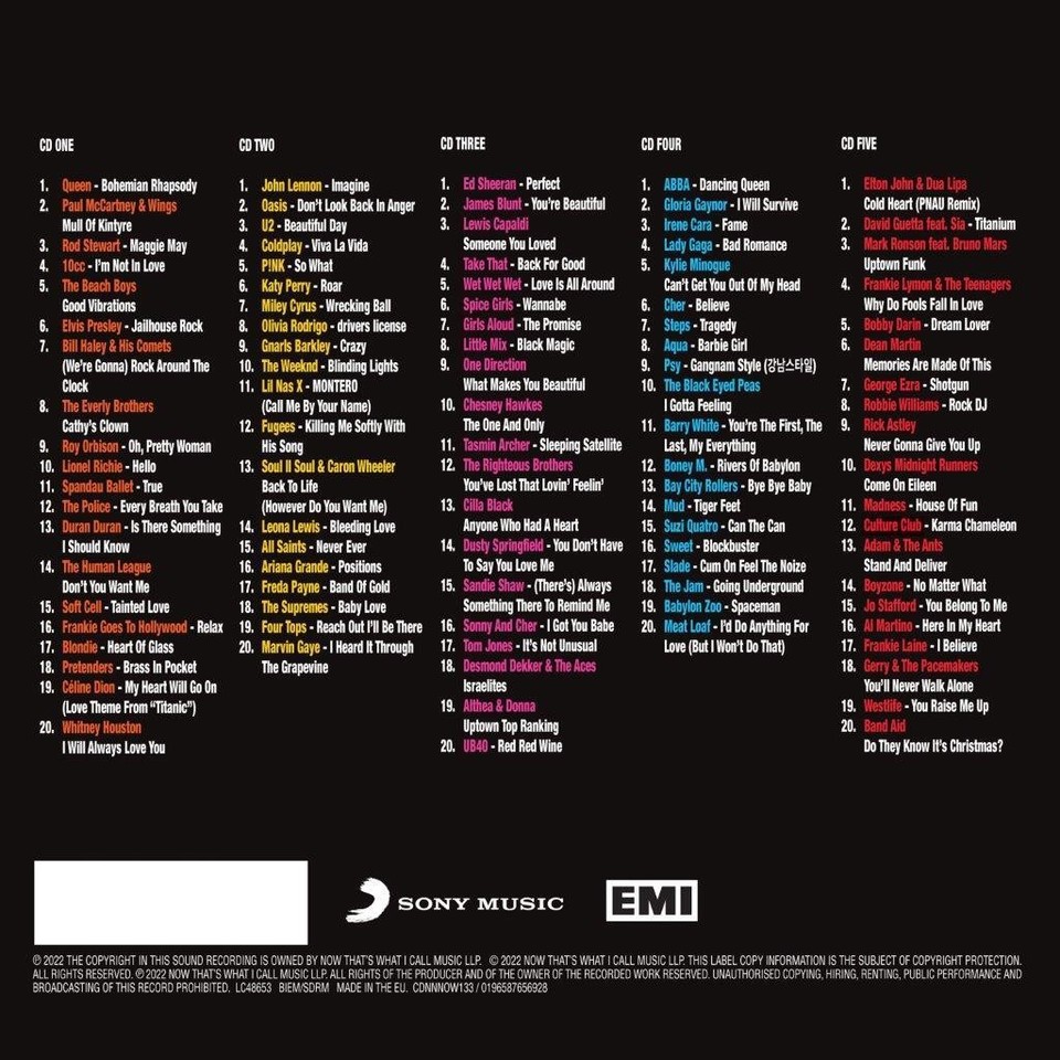 Various Artists NOW #1s (CD) Album (UK IMPORT) 196587656928| eBay