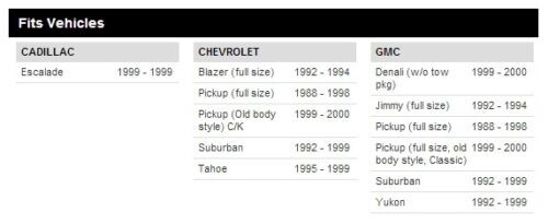 HOPPY 41125 PLUG-IN SIMPLE TRAILER HITCH WIRING KIT FOR SELCT CHEVY ...