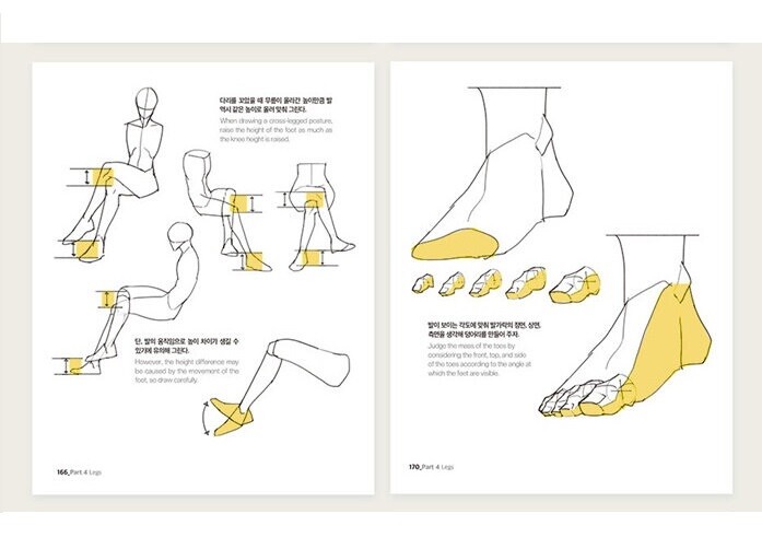 Point Character Drawing by TACO, Lezhin Comics Human Body Drawing Guide ...