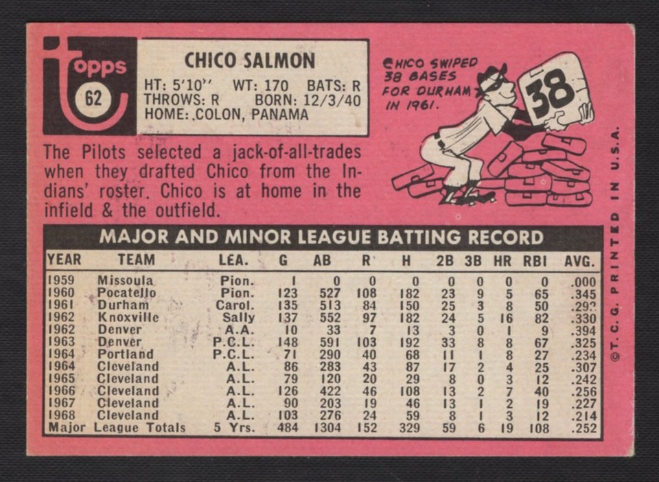 1969 Topps Baseball Card #62 Chico Salmon Seattle Pilots EX-MT | eBay