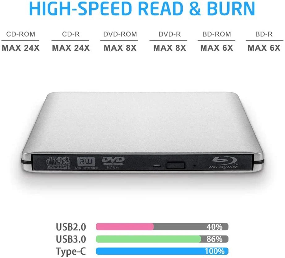 UHD 4K Blu-Ray Burner External USB 3.0 Super Slim DVD BD Recorder Drive ...