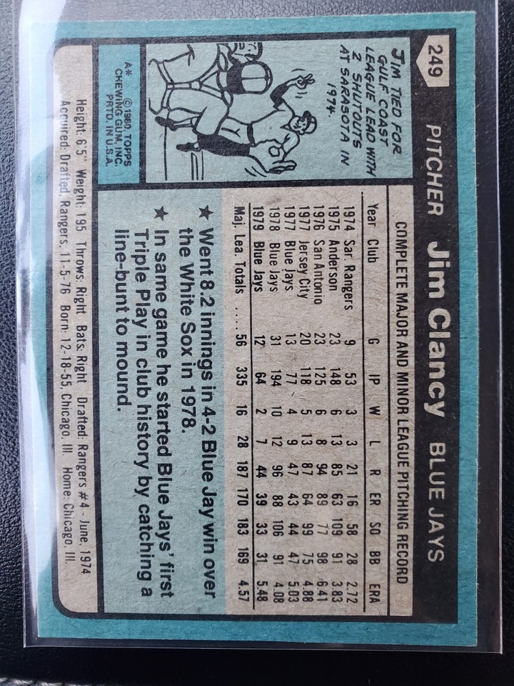 1980 Topps Jim Clancy #249 Toronto Blue Jays MINT | eBay