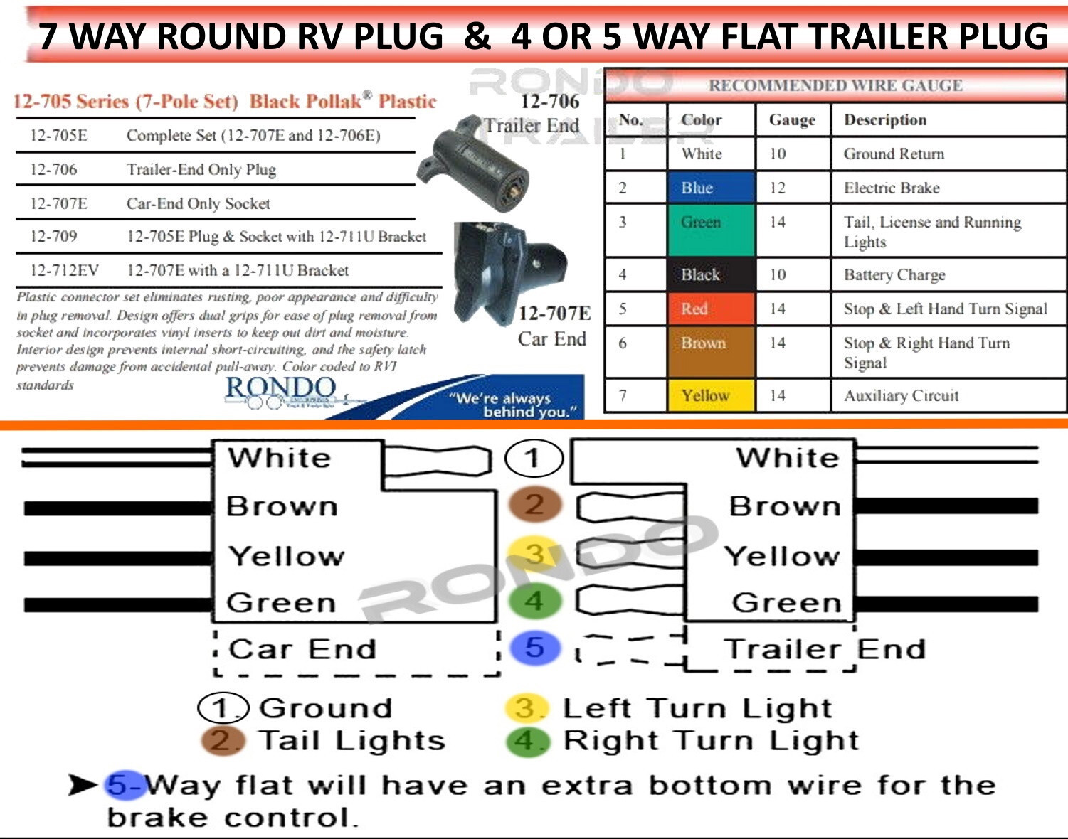 Hiniker Plow 4-Way Replacement Switch Joystick Controller 36014019 | eBay