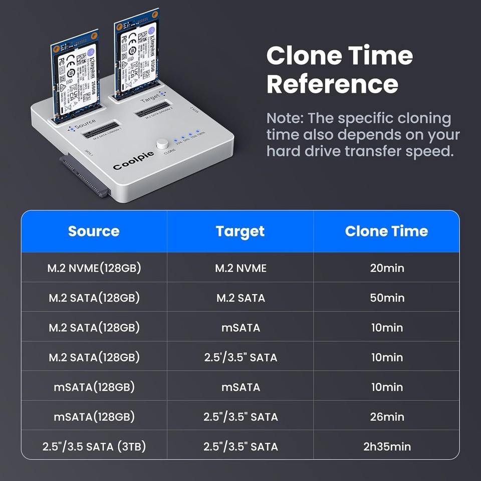 NVME/SATA SSD Cloner Offline Clone M.2 Cloner, USB3.2 Gen2*2 20Gbps M.2 ...