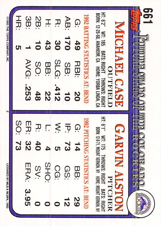 Garvin Alston / Michael Case 1993 Topps 661 Rockies Rookie Baseball ...