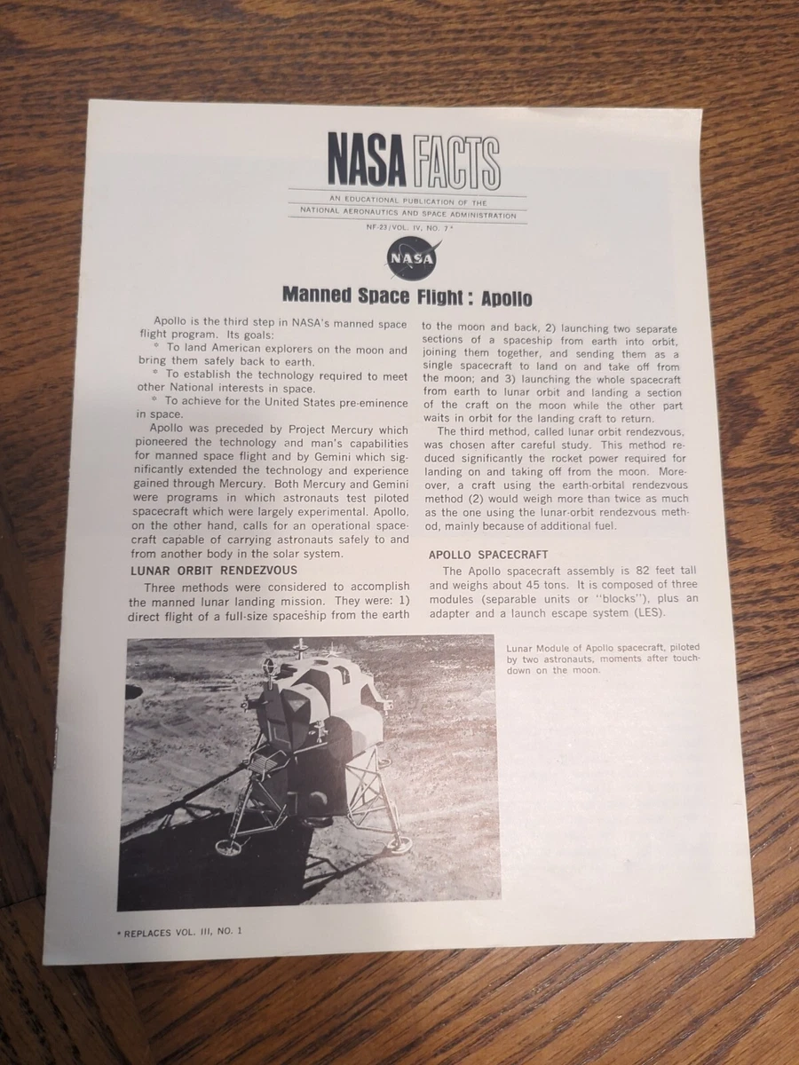 Nasa Manned Space Flight