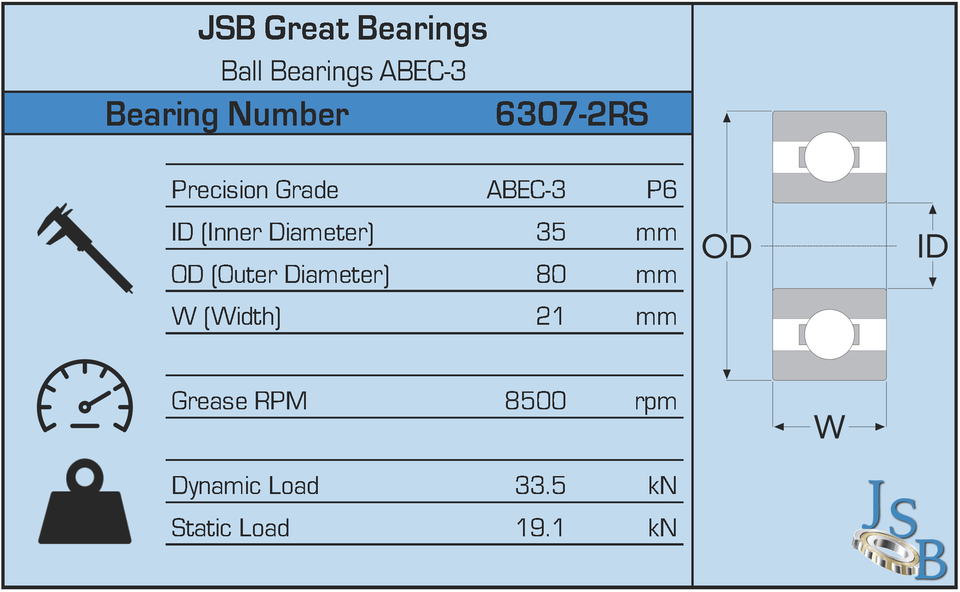 6307-2RS C3 EMQ Premium Rubber Seal Ball Bearing ABEC-3 35x80x21 6307 ...