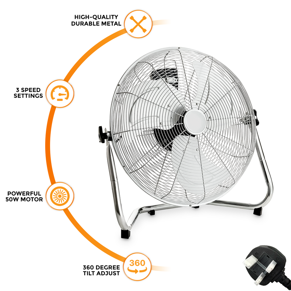 PEDESTAL COOLING FAN DESK FANS OSCILLATING STAND STANDING HOME OFFICE 2 ...