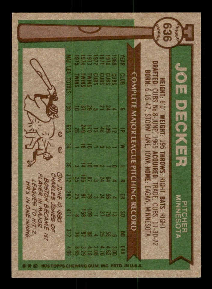 1976 Topps Baseball #636 Joe Decker Signed Autograph (no COA) *e1 | eBay