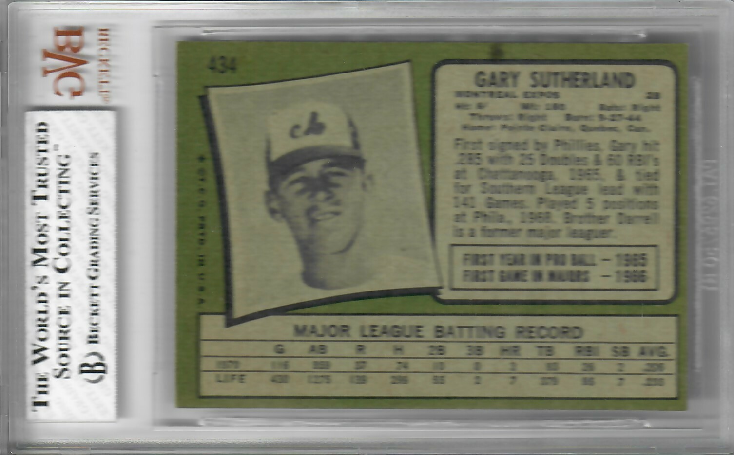 1971 Topps - #434 Gary Sutherland for sale online | eBay