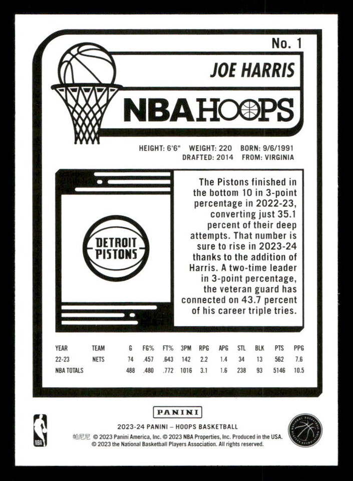 2023-24 Hoops Joe Harris Purple #1 Card | eBay