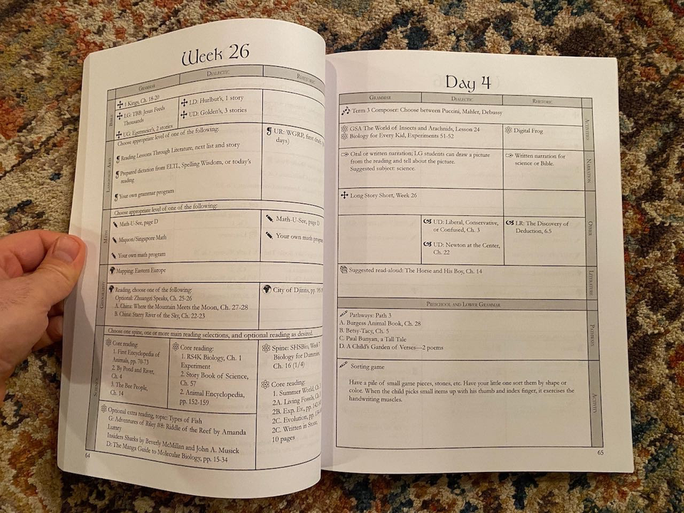 WAYFARERS: ANCIENT HISTORY TERM 3 By Kathy Jo Devore & Ernest Devore ...