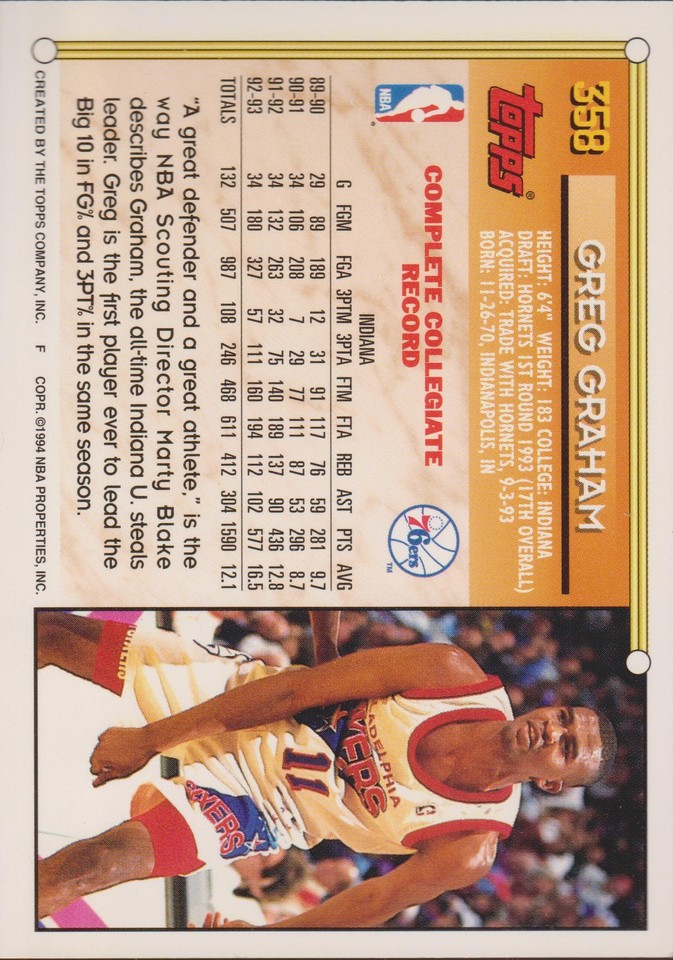 1993 Topps Greg Graham Rookie RC #358 Philadelphia 76ers Basketball | eBay