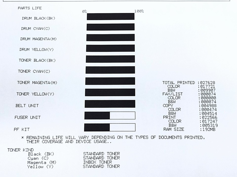Brother MFC-9130CW All-In-One Color Laser Printer | LED | 19 ppm | 600 ...
