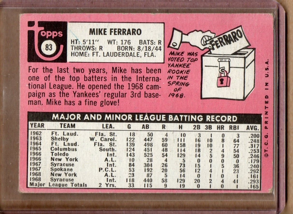 1969 TOPPS MIKE FERRARO #83 (VG-EX) CREASE FREE | eBay