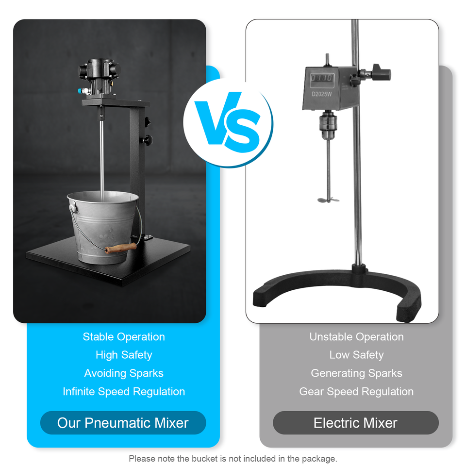 Pneumatic Stainless Steel Mix Tool Pneumatic Bracket Mixer Tank Barrel ...