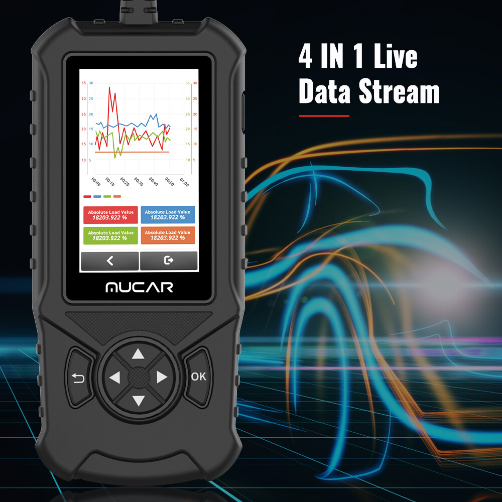 MUCAR CDE900 Profi OBD2 Diagnosegerät Werkzeug ABS SRS TCM ECM Scanner ...