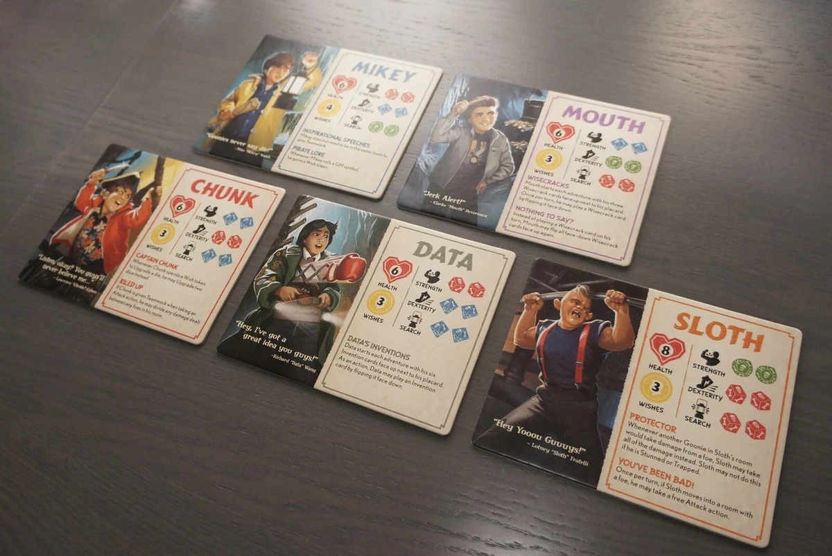 The Goonies Data Inventions