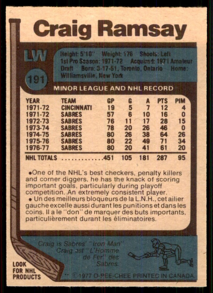 1977-78 O-Pee-Chee Craig Ramsay Buffalo Sabres #191 | eBay