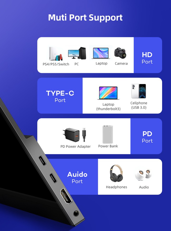 UPERFECT 15.6" IPS Type C Mini Screen Display Portable Monitor 1920* ...